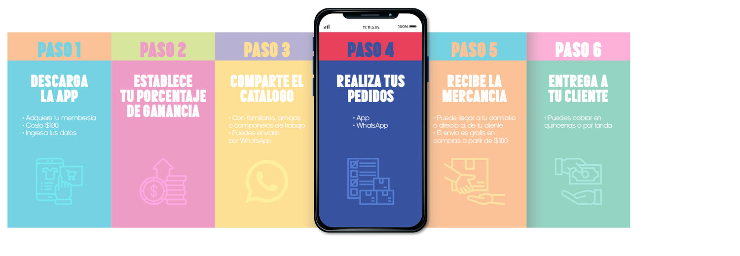 Pakar Zapaterías de México on USA | June: Summer's coming | Catálogo