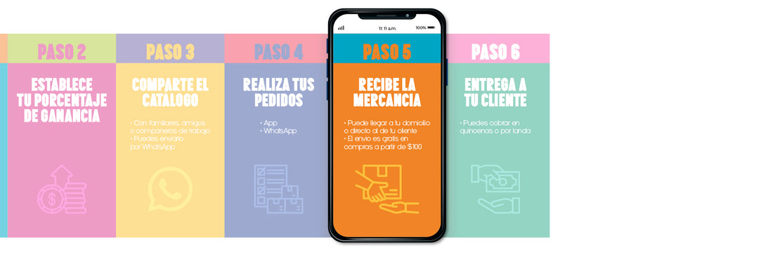 Pakar Zapaterías de México on USA | Catálogo